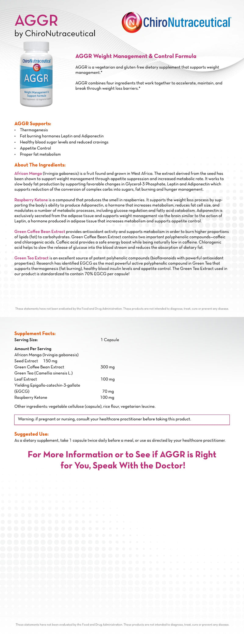 AGGR – Shop ChiroThin