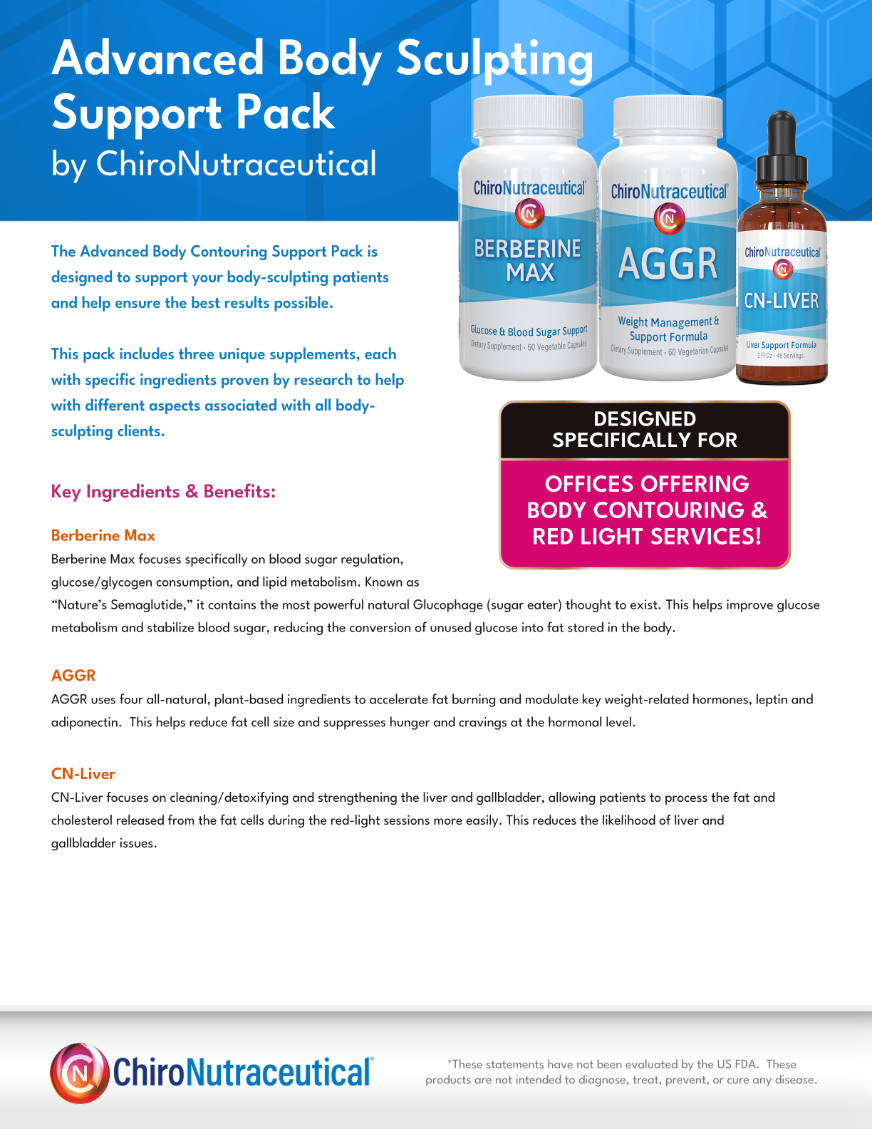 Advanced Body Sculpting Support Pack – Shop ChiroThin