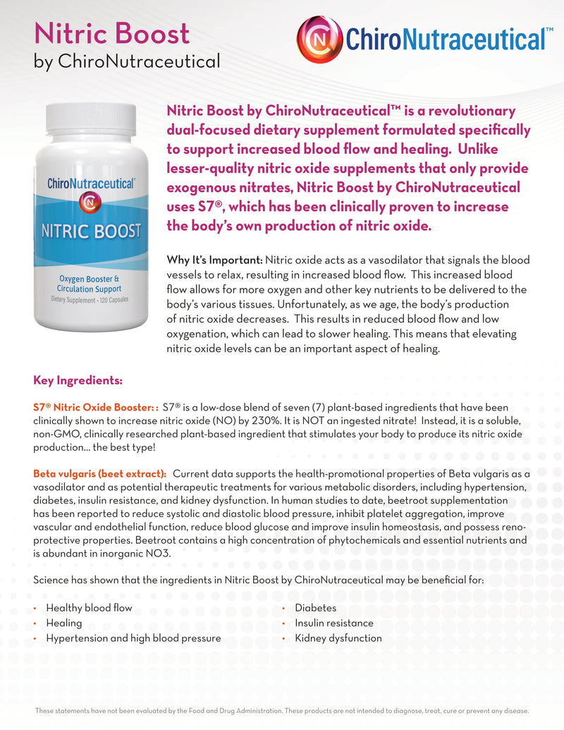 Nitric Boost – Shop ChiroThin