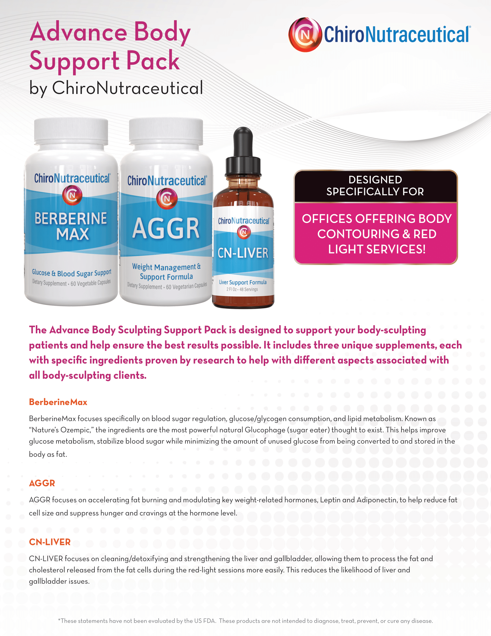 Advanced Body Sculpting Support Pack – Shop ChiroThin