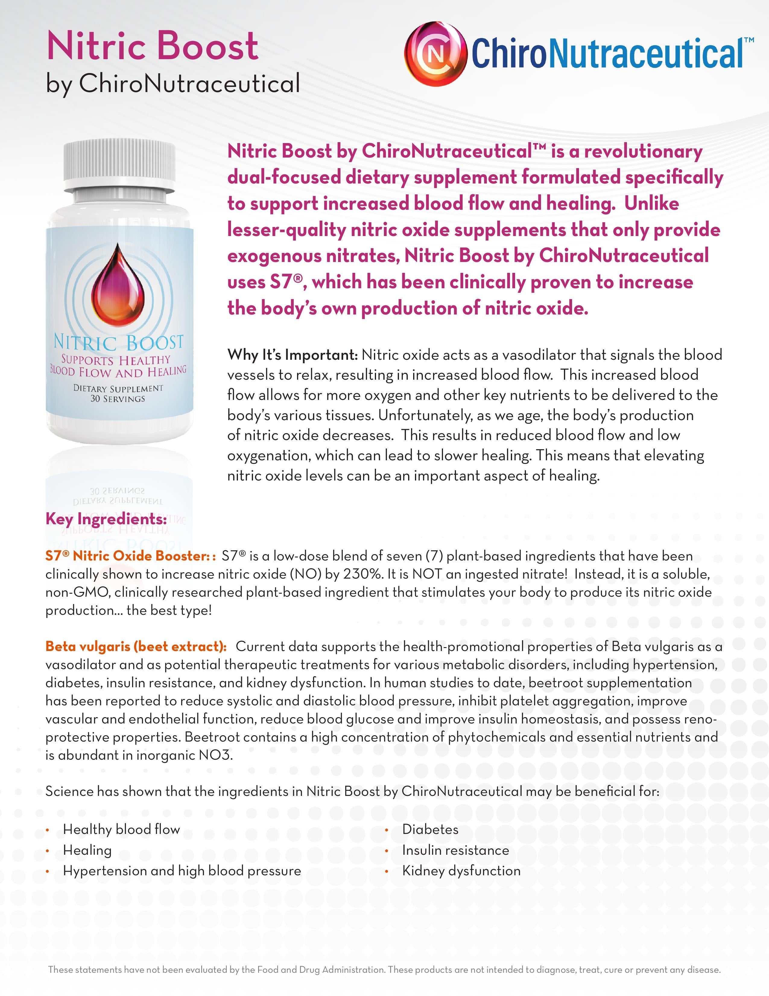 Nitric Boost – Shop ChiroThin