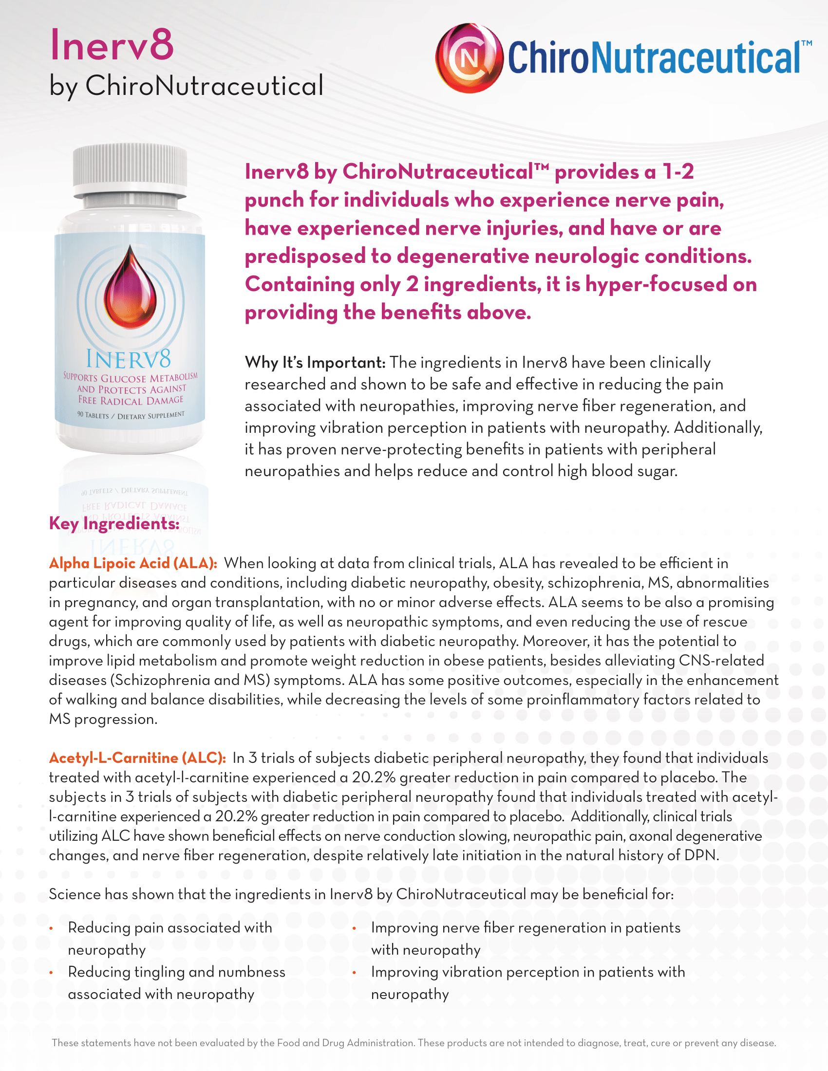 Inver8 | Shop ChiroThin